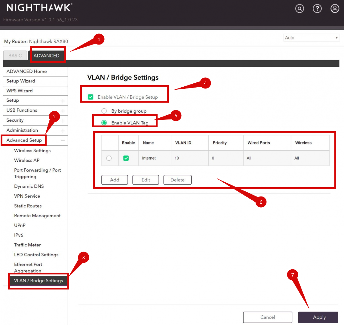 Netgear Nighthawk AX5 RAX43 AX4200 – Support | Zeronet
